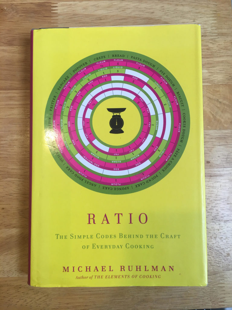 COVID 19 Cookbooks – Reggie Soang